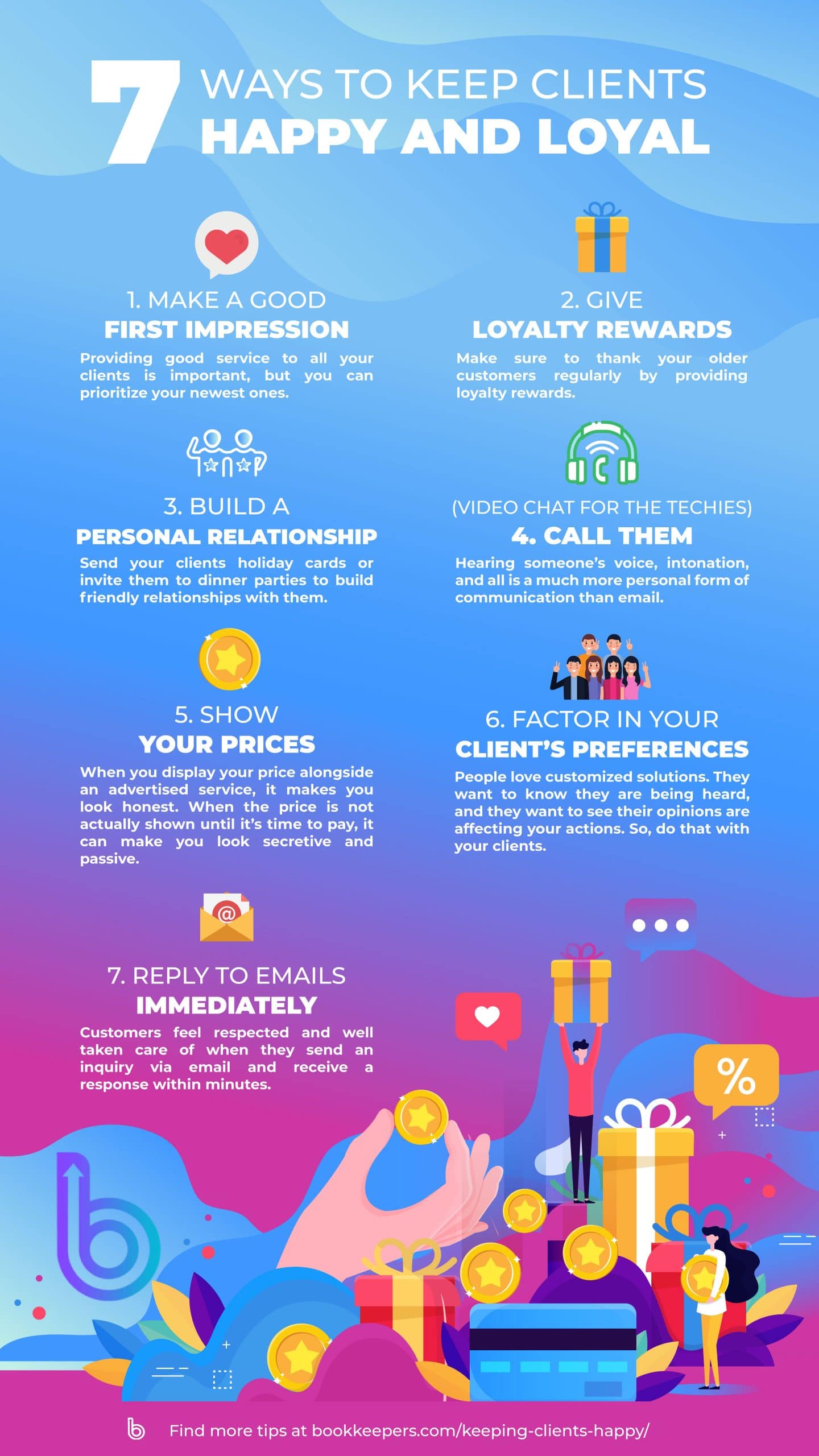 8 Ways To Keep Clients Happy and Loyal | Bookkeepers.com